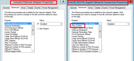 High Discard Packet By Virtual Machine NIC On VMWare ESXi 6.x